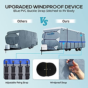 Quictent Upgraded Travel Trailer RV Cover, Extra-Thick 6-ply Camper Cover, Fits 27-30Ft Motorhome -Breathable Watertight Quick-Drying Rip-Stop Anti-UV with 2 Windproof Straps, 4 Tire Covers