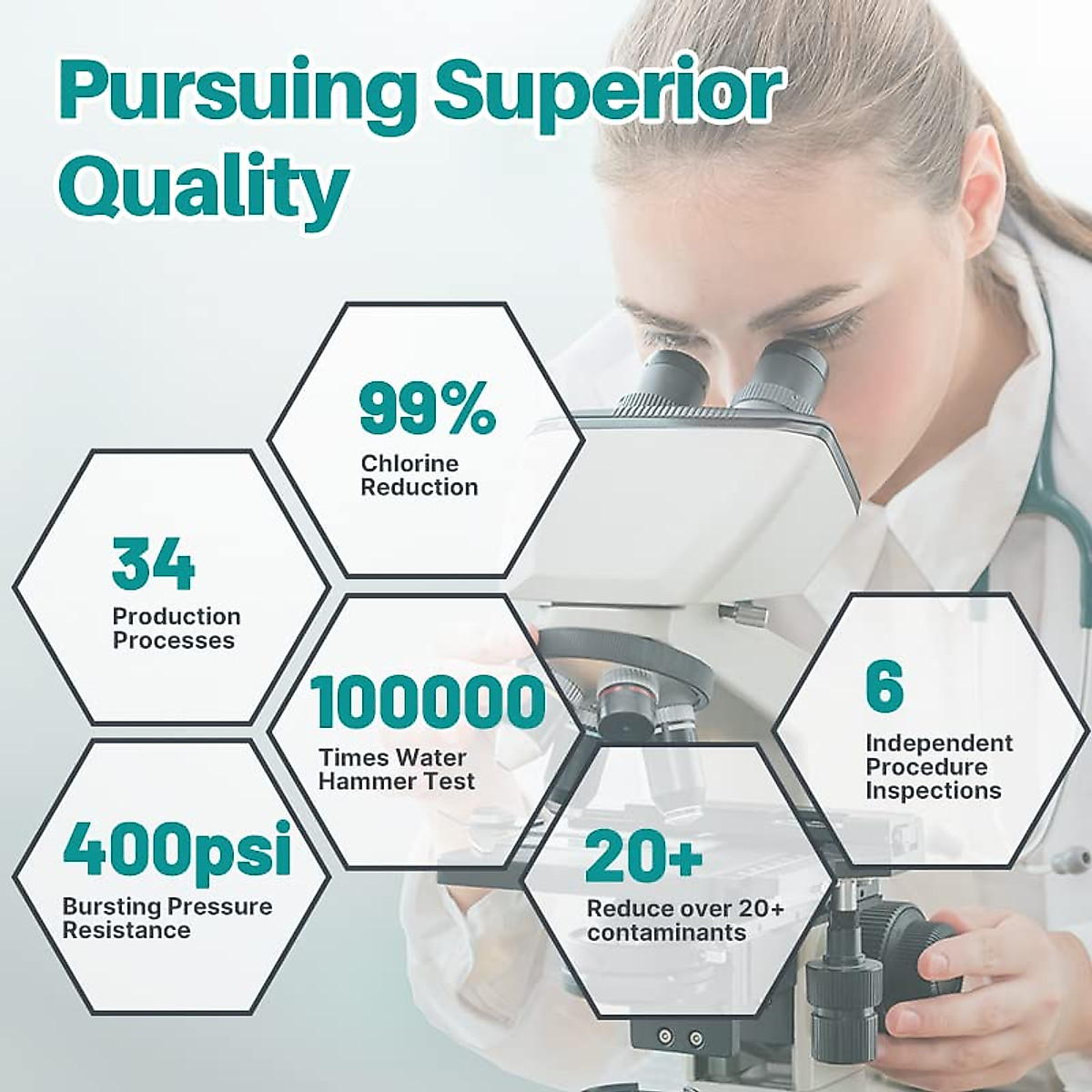 ICEPURE WFC5300A Under Sink Water Filter System, 3Years or 22K Gallons Ultra High Capacity, Replacement for ICEPURE WFS5300A Under Sink Water Filtration System, 0.5 Micron