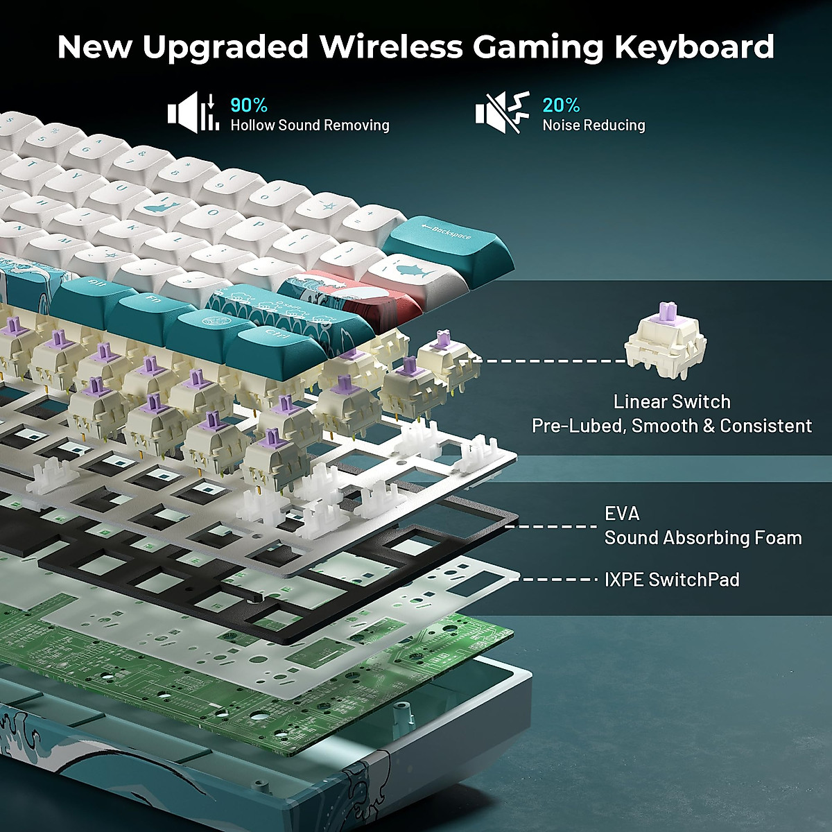 60 Percent Keyboard, XVX M61 Pro 3-Modes Wireless Mechanical Keyboard, Hot-Swappable Custom Gaming Keyboard, RGB Backlit Keyboard for Windows Mac PC Gamers(Coral Sea Theme, Pre-lubed Linear Switch)