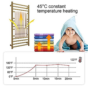 BILLY'S HOME Wall-Mounted Towel Warmer, Luxury Electric Heated Towel Drying Rack with 14 Bars, 43.3 × 20.5 × 4.9 inch, 304 Stainless Steel Gold for Bathroom (HARDWIRING)