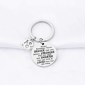 FUSTMW Happy Birthday Keychain Gift 15th 16th 18th 21st 30th 40th Charms Key Ring Best Friends Family Jewelry (18 Birthday Keychain)