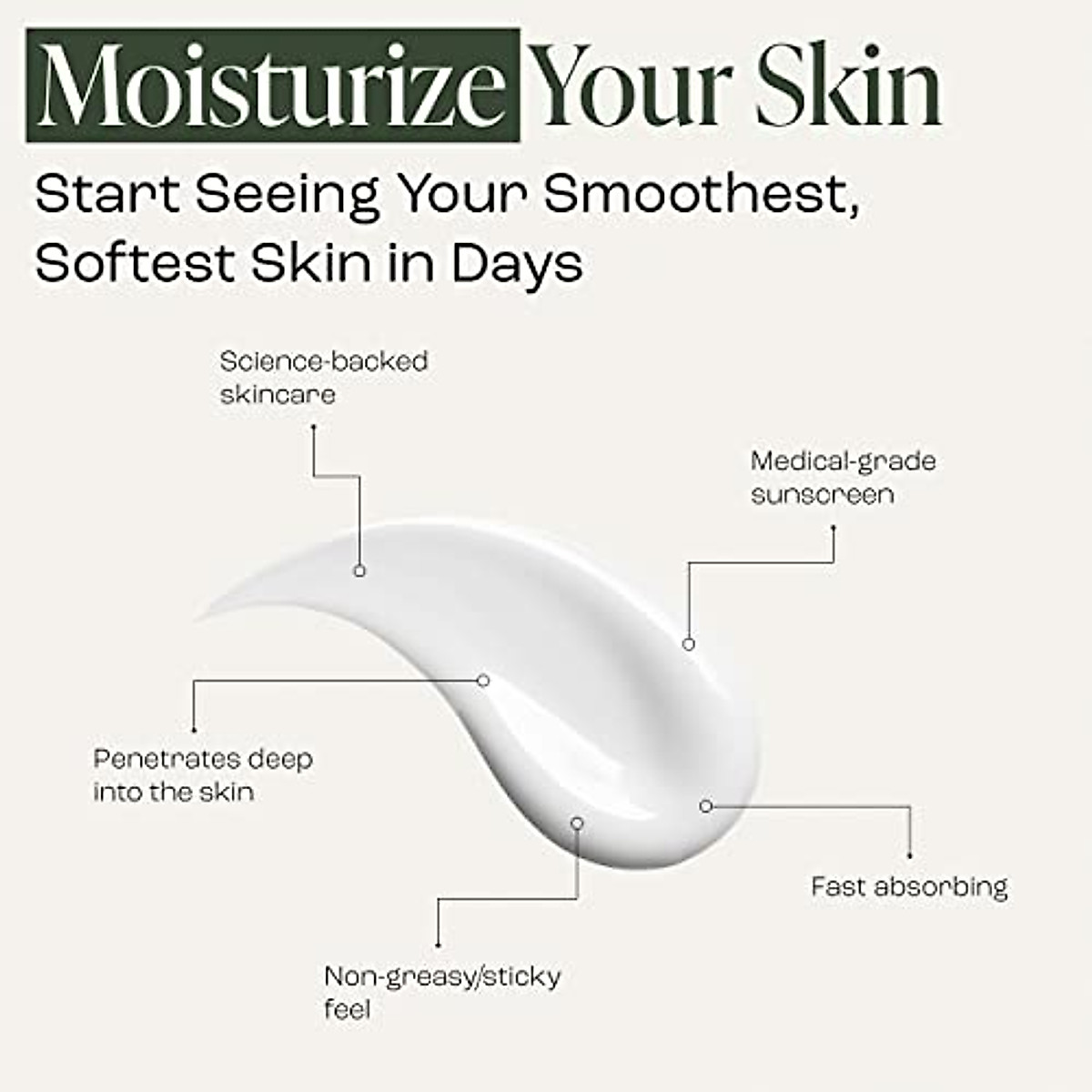 MODERN RITUAL Made in USA Daily 3-in-1 SPF 30 Face Moisturizer - Healing Aftershave - Face Sunscreen - Ultra-Hydrating Face Lotion - Anti-Aging Facial Moisturizer - 1 Fl oz