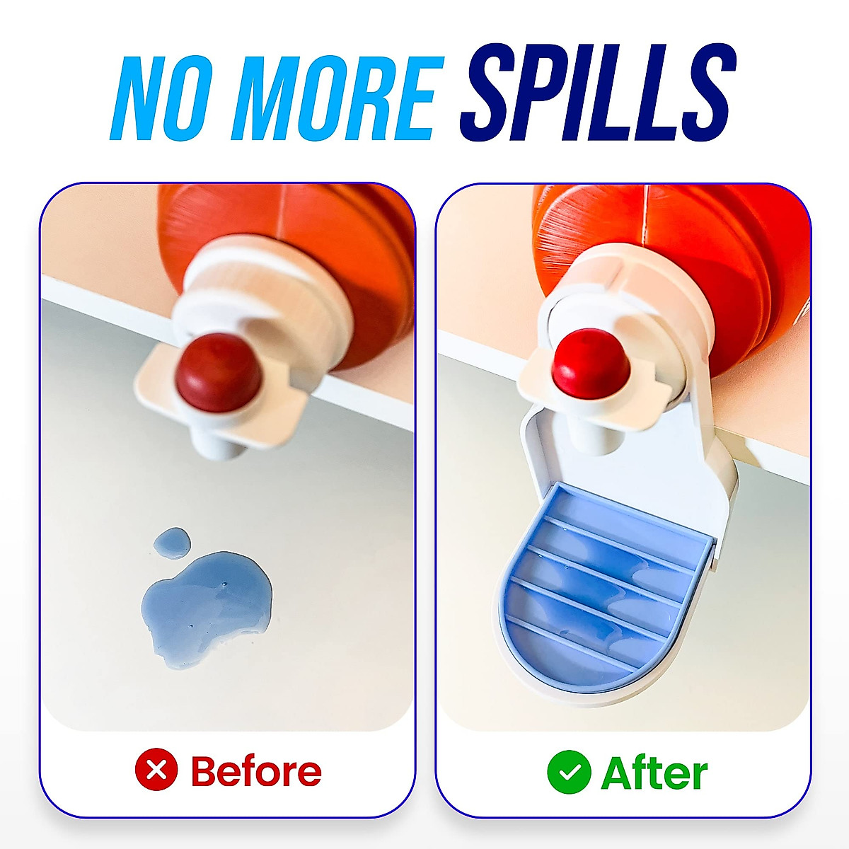 Simplation [2 Pack] Laundry Detergent Cup Holder, Detergent Drip Catcher (Upgraded Drip Tray), No More Mess or Leaks, Grip Style