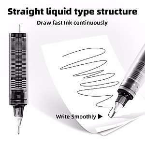 EZWORK 12 Pieces Rolling Ball Pens, Quick Dry Ink 0.5 mm Extra Fine Point Pens Liquid Ink Pen Rollerball Pens Black