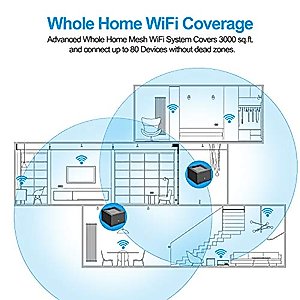 Whole Home Mesh WiFi System 1200Mbps Dual Band - Up to 3000 Sq.ft Coverage, Mesh Router for Wireless Internet, WiFi Router/Extender Replacement - 2 Pack