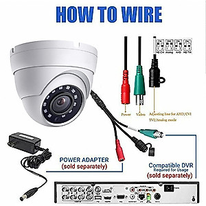 5MP Analog Coax Dome TVI CVI CCTV Surveillance Security Camera, 2.8mm 100° Wide Viewing Angle, 65ft IR Night Vision, Outdoor, Full Metal Housing, ONLY Compatible with 5MP and 8MP DVR