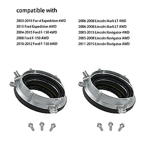600-405 4 Wheel Drive Locking Hub Axle Actuator for Ford F150 2004-2015 Expedition 2003-2015 Lincoln Navigito 2006-2008 Lincoln Mark LT 4X4 4WD Lock Hub Assembly Replace 600-105 7L1Z-3C247-A SW9320