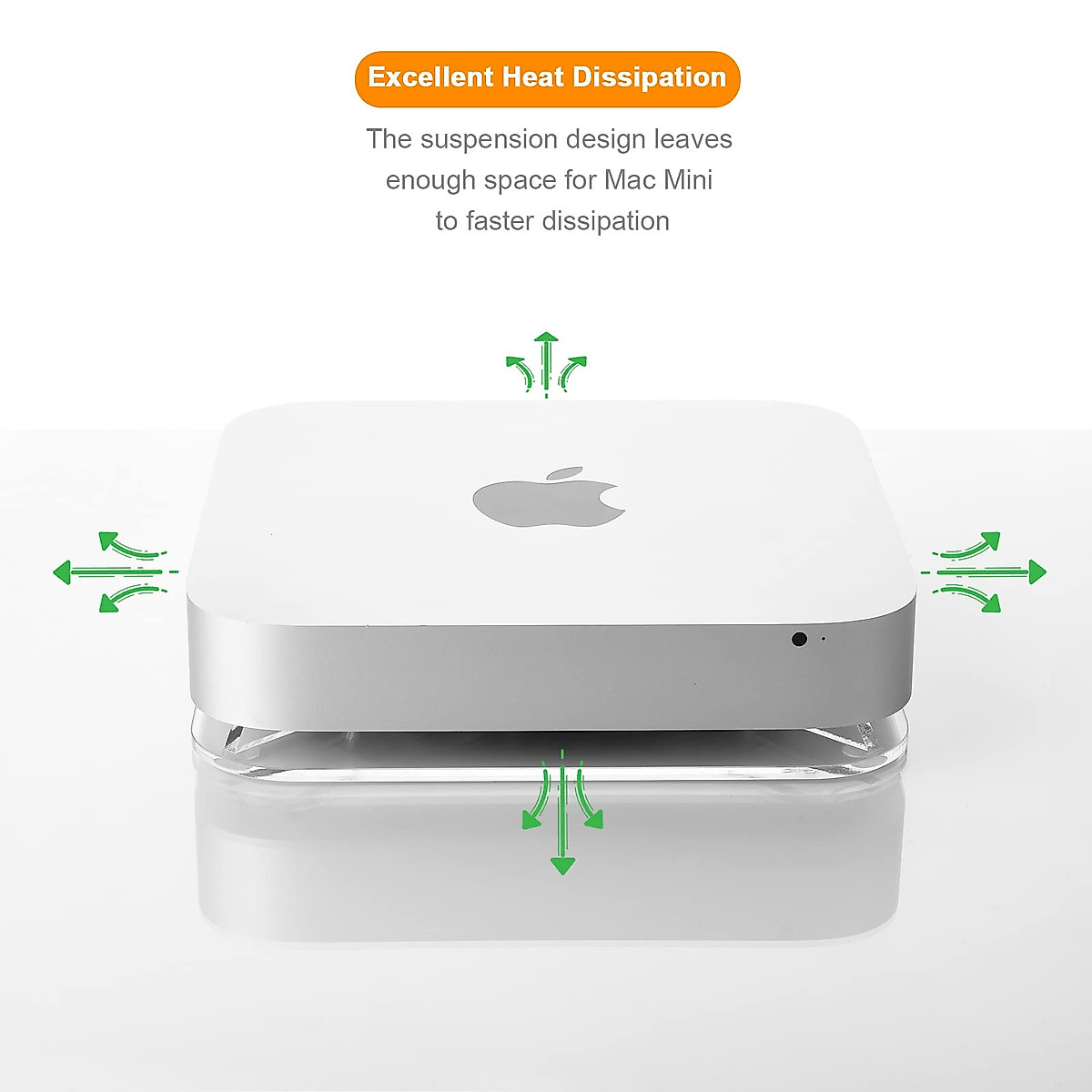 CaSZLUTION Desktop Stand for Apple Mac Mini 2010-2023, Transparent Acrylic Flat Stands Holder with Anti-Slip Rubber Feet Compatible with Apple M1/ M2 / M2 Pro Chip MAC Mini