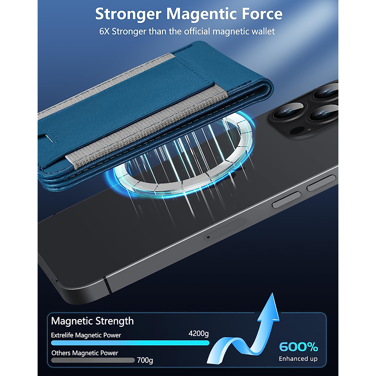 2-in-1 Magsafe Wallet, Up-grade with iPhone Wallet and Adjustable Stand, Open ID Window, Magnetic Wallet for iPhone 15/14 Pro Max/14 Pro/14/14 Plus/13/12 Series, 9 Cards Holder, Vegan Leather, Blue