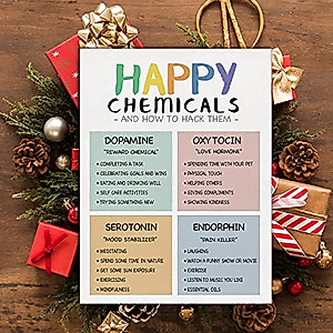 Positive Wall Art Mental Health Canvas Print Happiness Chemicals Poster Framed Artwork Painting for Counselor Therapy Office Home Wall & Tabletop Decor