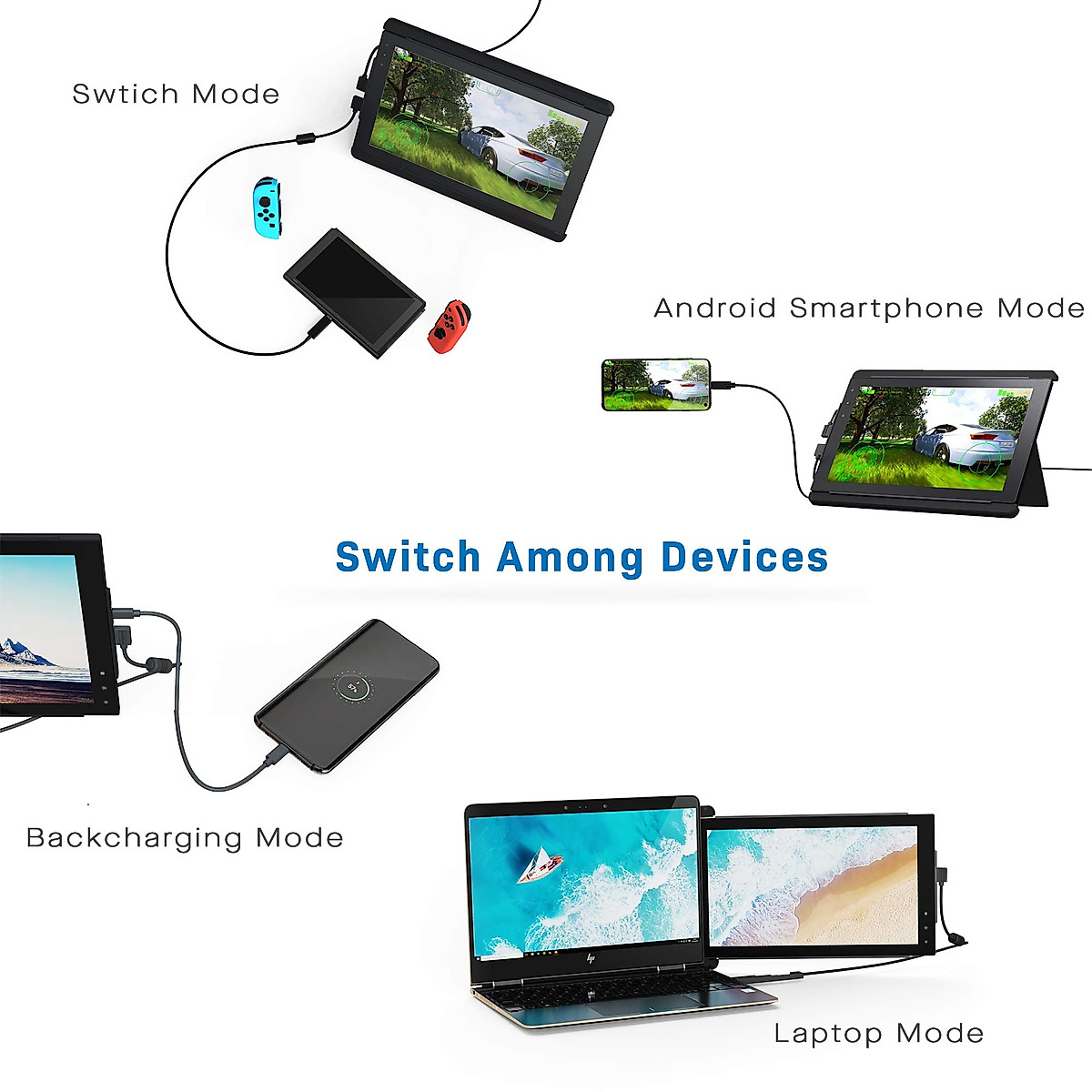 Mobile Pixels Trio Portable Monitor for Laptops, 12.5'' Full HD IPS Screens, USB C/USB A Dual or Triple Displays,Windows/OS/Android/Nintendo Switch (One Monitor Only) (Renewed)