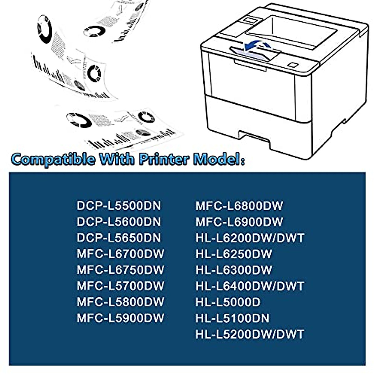MaxColor 2 TN850 High Yield Toner Cartridge and 1 DR820 Drum Unit Compatible TN-850 DR-820 Replacement for Brother DCP-L5500DN L5600DN MFC-L6700DW L5800DW HL-L6250DW L5000D Printer