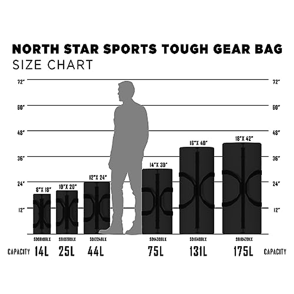 North Star Sports SD1224 Diamond Ripstop Standard Duffle Gear Bag 12"H x 12"W x 24"L, 44 Liter, Midnight Black Duffel Northstar Bags