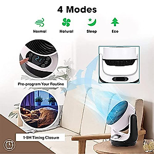 VIVOSUN 13 Inch Air Circulator Fan, 45W Strong Wind Floor Fan, Oscillating Table Fan, 3 Speeds Settings, with Remote Control for Home, Dorm, Office, ETL Certified