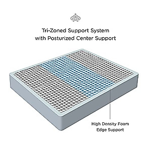 Kingsdown Firm Euro Pillow Top Hybrid King Mattress Cooling Gel Memory Foam Layer Multi-Layered Motion Isolation Cool Sleep Quilted Top Luxury Mattresses, 15-inch, Passions Engleson