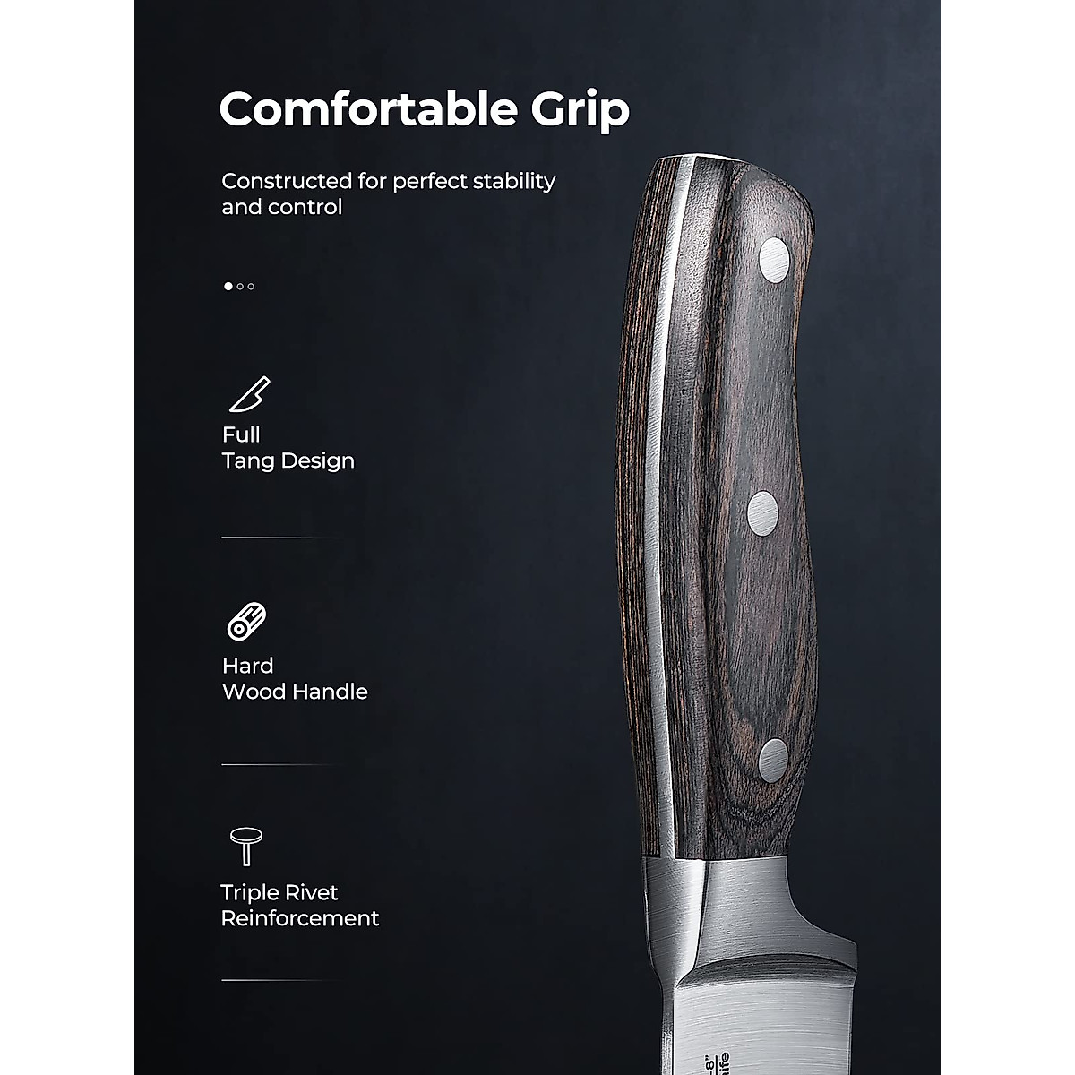 AMEGAT 15-Piece Knife Set with Built-in Sharpener and Carving Fork, Ultra Sharp Knife Block Set with Full Tang Design & Wooden Handle, High Carbon Stainless Steel Knife Sets for Kitchen with Block