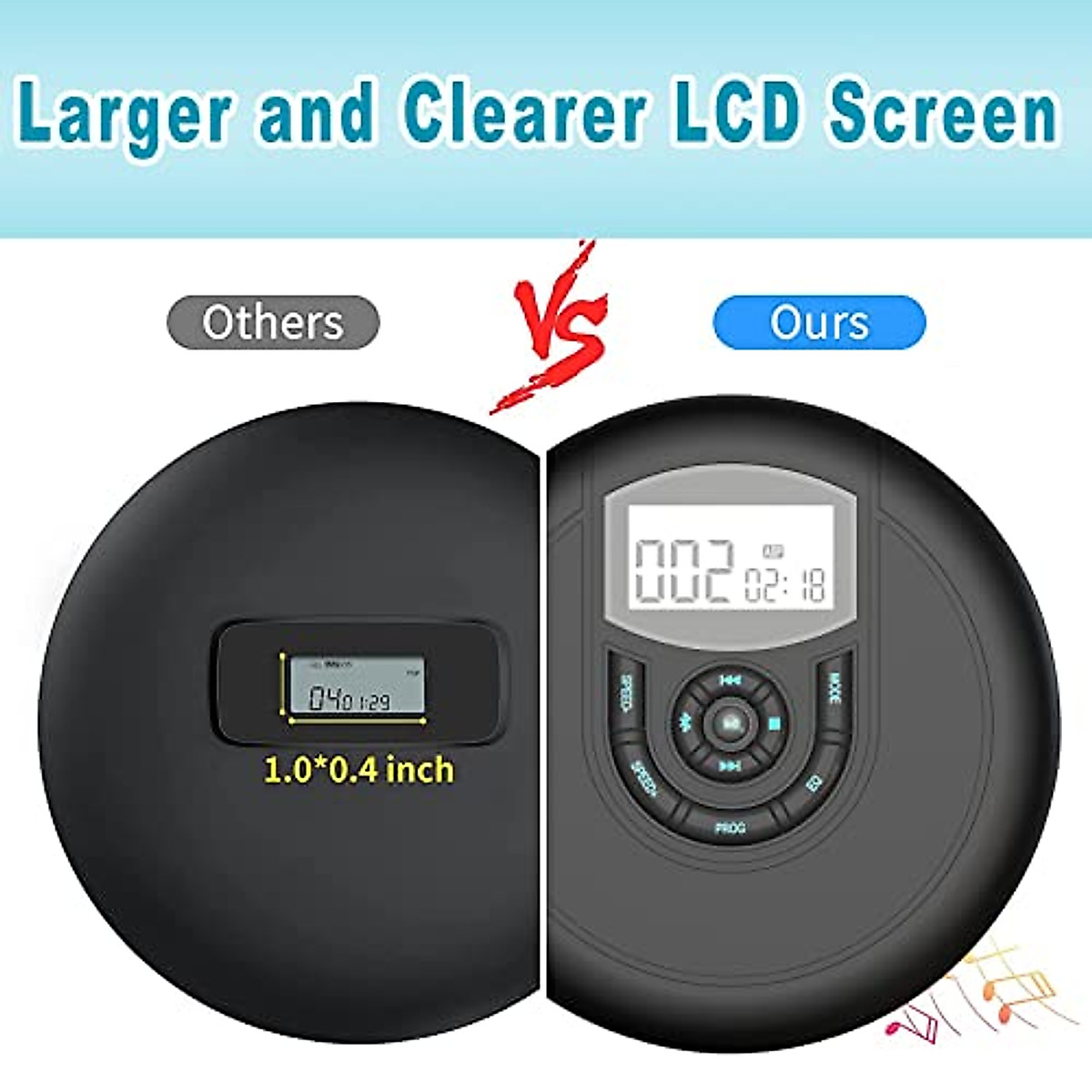 CD Player Portable, Portable CD Player with Built-in Speakers, Rechargeable CD Player for Car and Personal Use, Walkman CD Player with Headphones