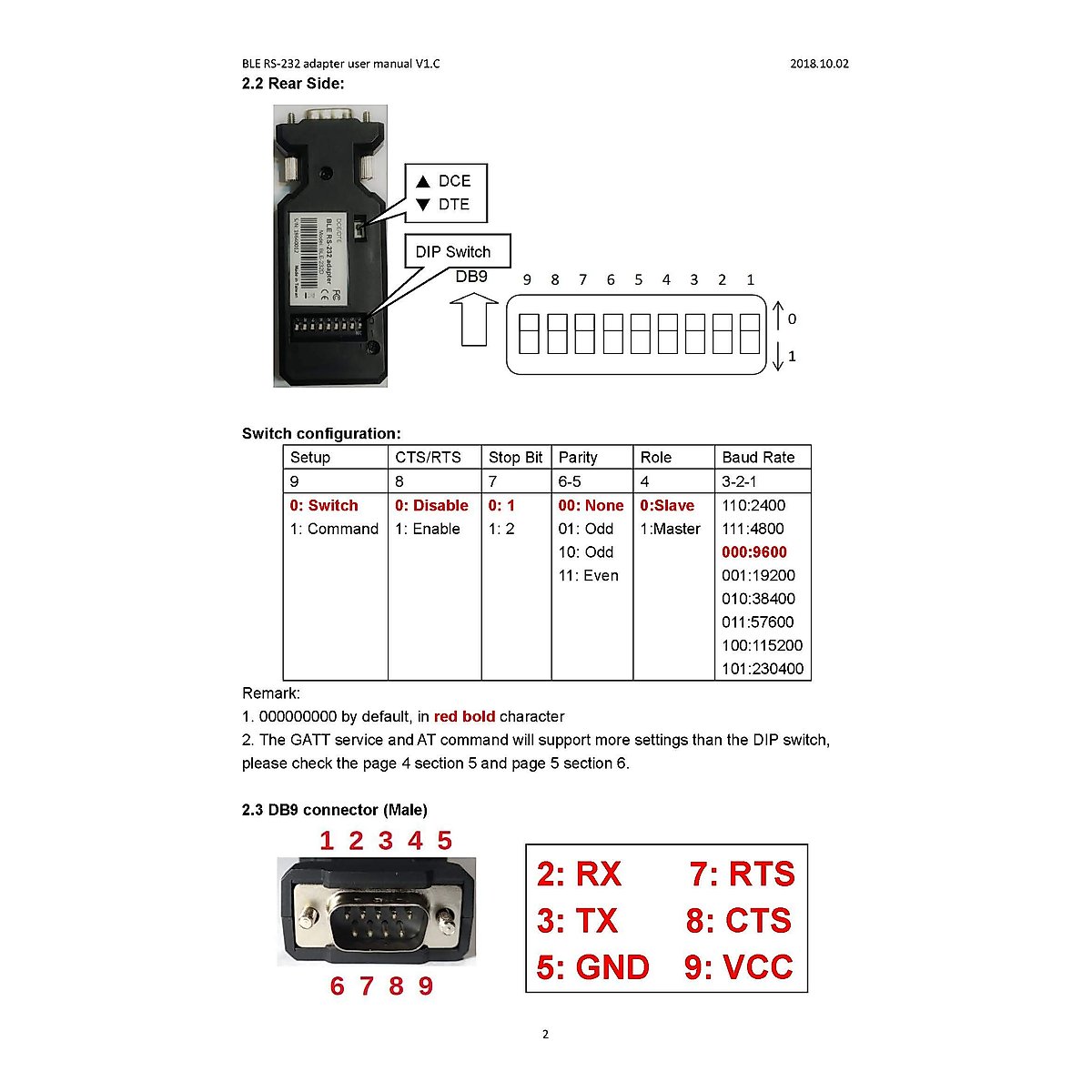 Gozens Bluetooth V4.2 BLE RS-232 Adapter Internal Chip Antenna for All OS Platform, iOS, Android, Windows or etc.