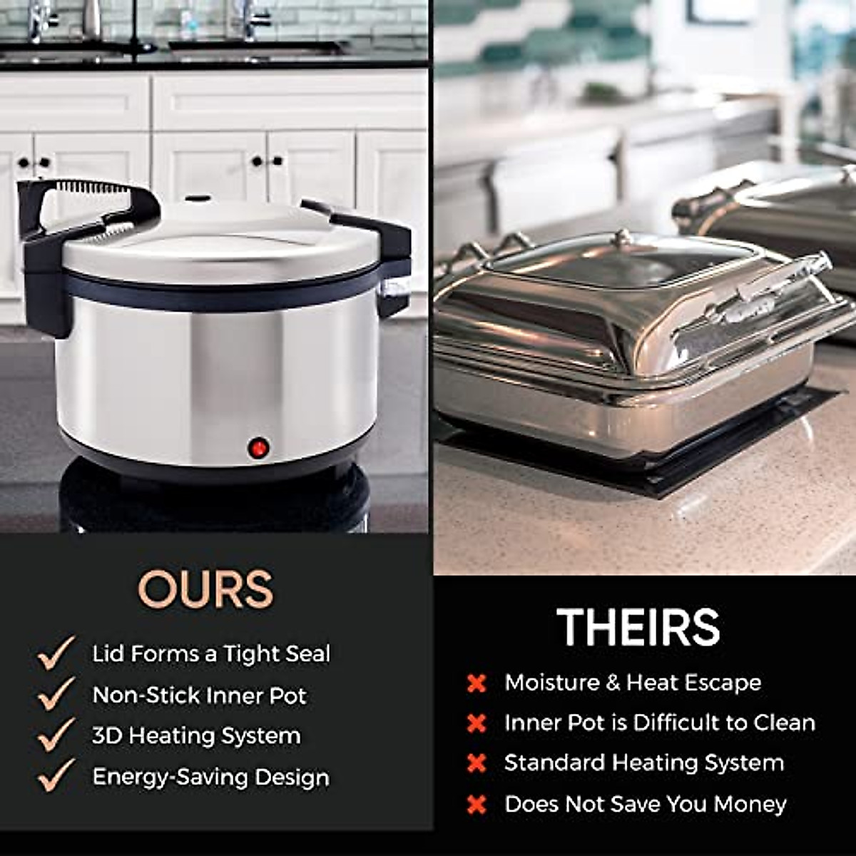 Commercial Electric Rice Warmer - Large Capacity Stainless Steel 60 Cup Rice & Soup Warmer Pot (Not a Rice Cooker) - Non Stick & Forms a Tight Seal to Keep Rice Fluffy for 12 Hours