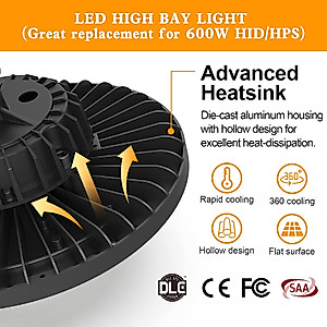 TREONYIA UFO LED High Bay Light 5000K ETL&DLC Listed (600W HID/HPS Equivalent), Super Bright LED Shop Garage Warehouse Lighting Lamp Fixture, IP65 Waterproof (with UL Approved 5’ Cable) (150)