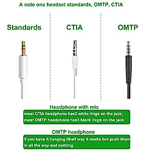 Dual 3.5mm Male to 3.5mm Female Airplane Headphone Adapter Gold Plated (2 Pack)