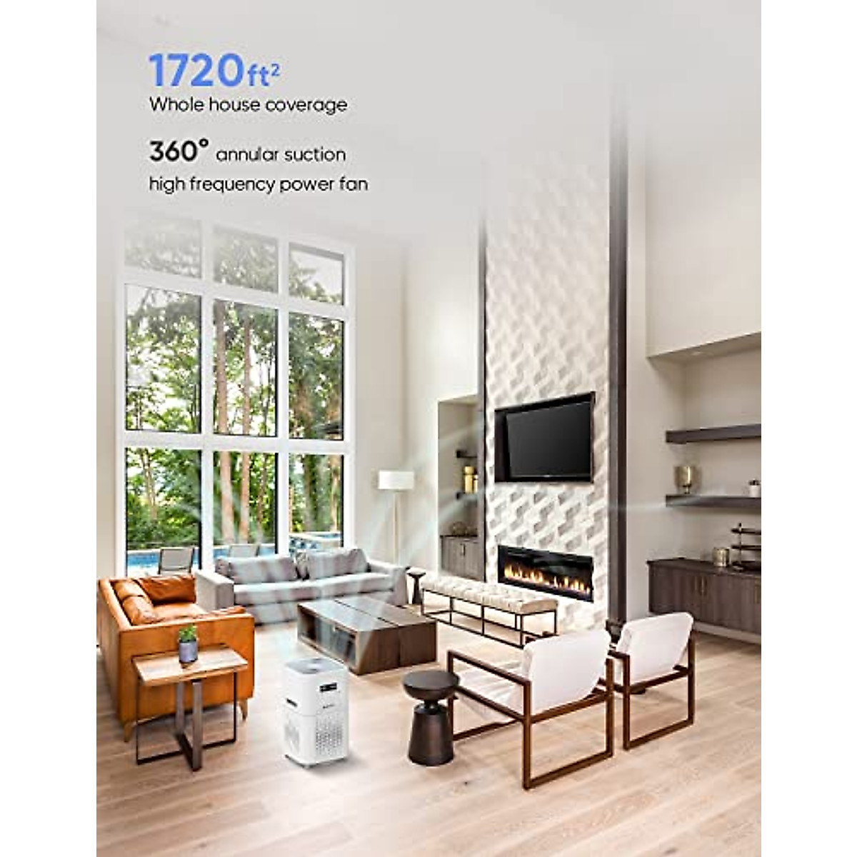 HEPA Air Purifiers for Home Large Room, CADR 400+ m³/h 1720sqft, with Extra H13 True HEPA Air Filter for Toxin VOCs