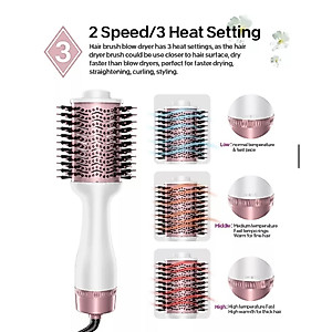 One-Step Professional Hair Dryer Brush, Volumizer, Straightener and Curler by JONIK BEAUTY AND FASHION!