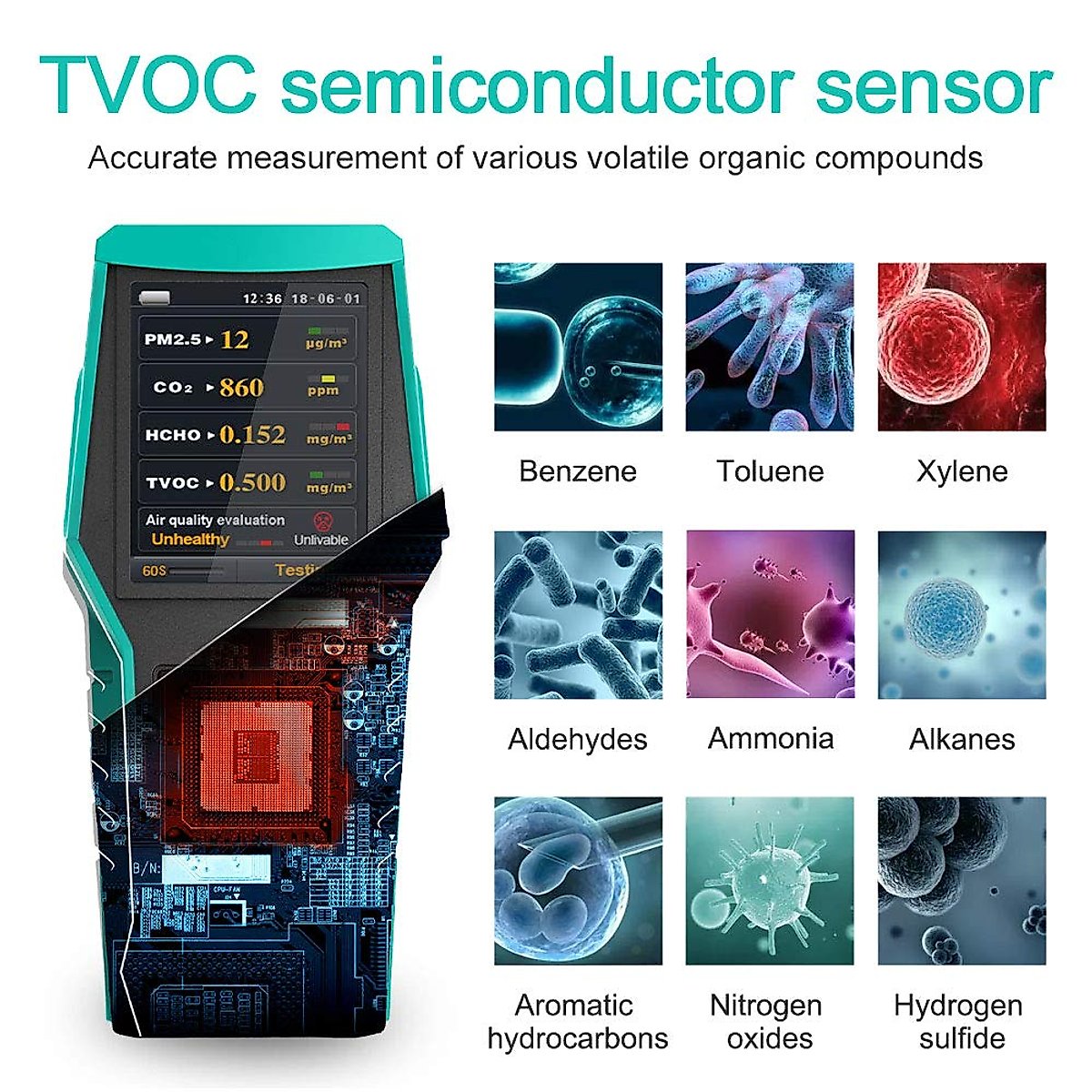 BLATN Smart 128s Air Quality Monitor Indoor CO2 PM2.5 TVOC Meter Formaldehyde HCHO Detector VOCs Pollution AQI Tester PM1.0 PM10 Dust Particle Counter Data Logger Home