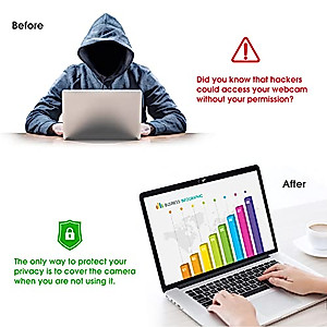 Laptop Camera Cover Slide,8-Pcs Webcam Cover, Cute Eagle Camera Cover slide for MacBook Pro, iMac,iPad, iPhone, Laptop,Tablet, Cell Phone.Ultra-Thin Web Cam Cover Protect Your Privacy and Security