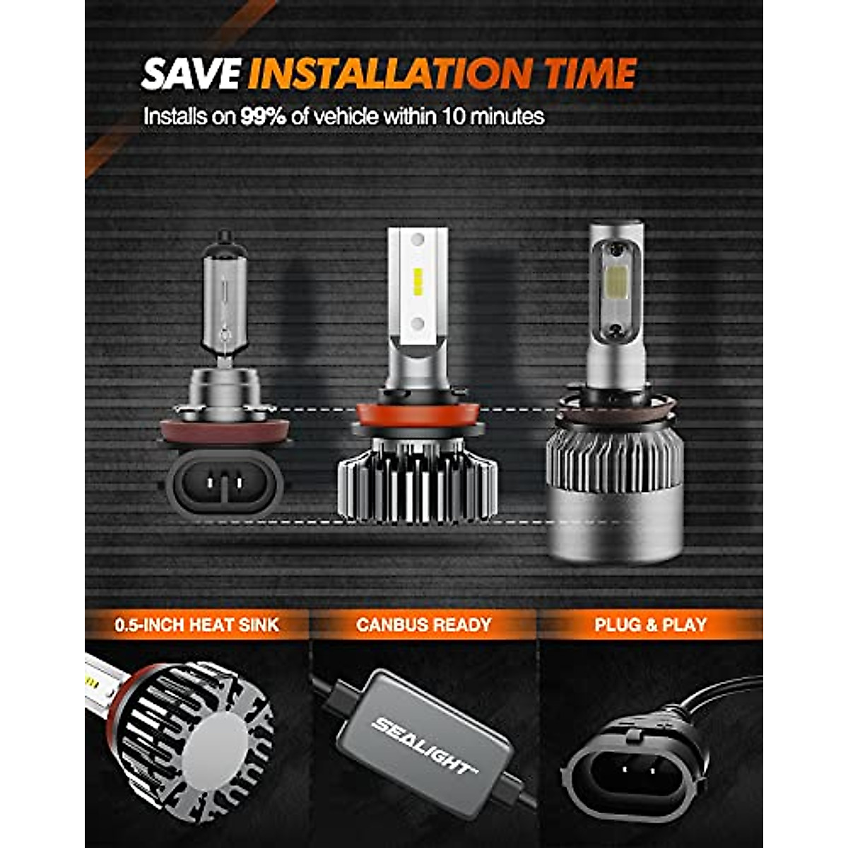 SEALIGHT 9005/HB3 H11/H9/H8 LED Bulbs Combo, Super Bright Cool White, Plug and Play, Pack of 4