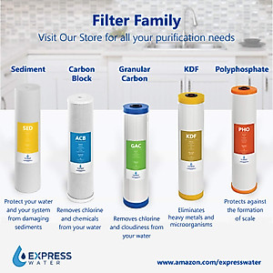 Express Water – 2 Pack Water Filter Activated Carbon Block Replacement Filter – ACB Large Capacity Water Filter – Whole House Filtration – 5 Micron Water Filter – 2.5” x 20” inch