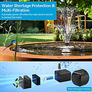 POPOSOAP Solar Fountain Pump with 3000mAh Battery Backup, 8W Solar Powered Bird Bath Fountain with Dry-run Protection & Double-layer Nozzles 5Ft Tubing for Pond, Bird Bath, Backyard Water Feature