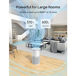 Air Purifier Large Room 1000 sq ft - Dreamegg Hepa Air Purifiers for Home Large Room/Bedroom with Night Light, CADR 510+, Auto Mode, UV-C Air Cleaner Remove 99.97% of Dust, Pet Dander, Smoke, Pollen