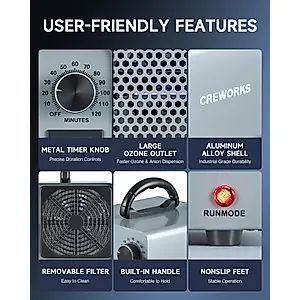 CREWORKS Ozone Generator, 35000 mg/h High Capacity Ozone Machine for Car Home Smoke Pet Odor Removal, Commercial Ozone Odor Eliminator Air Purifier with Timer Display for 3200 sq ft Room, Silver
