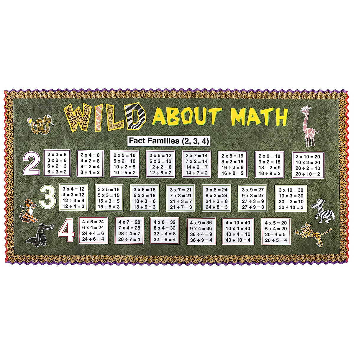 Pacon Bordette Decorative Border, 2.25" X 50 Ft Roll, Flame Red