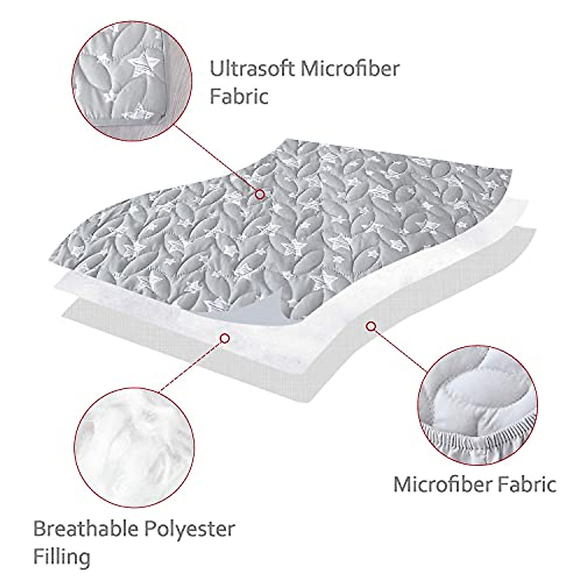 Travel Crib Sheet Quilted Polyester Fits Guava Lotus, Baby Bjorn, Dream on Me Travel Crib Light Playard, Mattress Pad for Guava Lotus Crib, Unisex, Boys or Girls