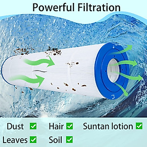 Future Way 4-Pack Pool Filter Cartridges Replacement for Jandy CV460, CL460, Replace Jandy R0554600, Pleatco PJAN115, 460 sq.ft
