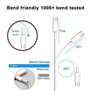 USB C to USB C Charging & Data Cable- 1 Meter - White