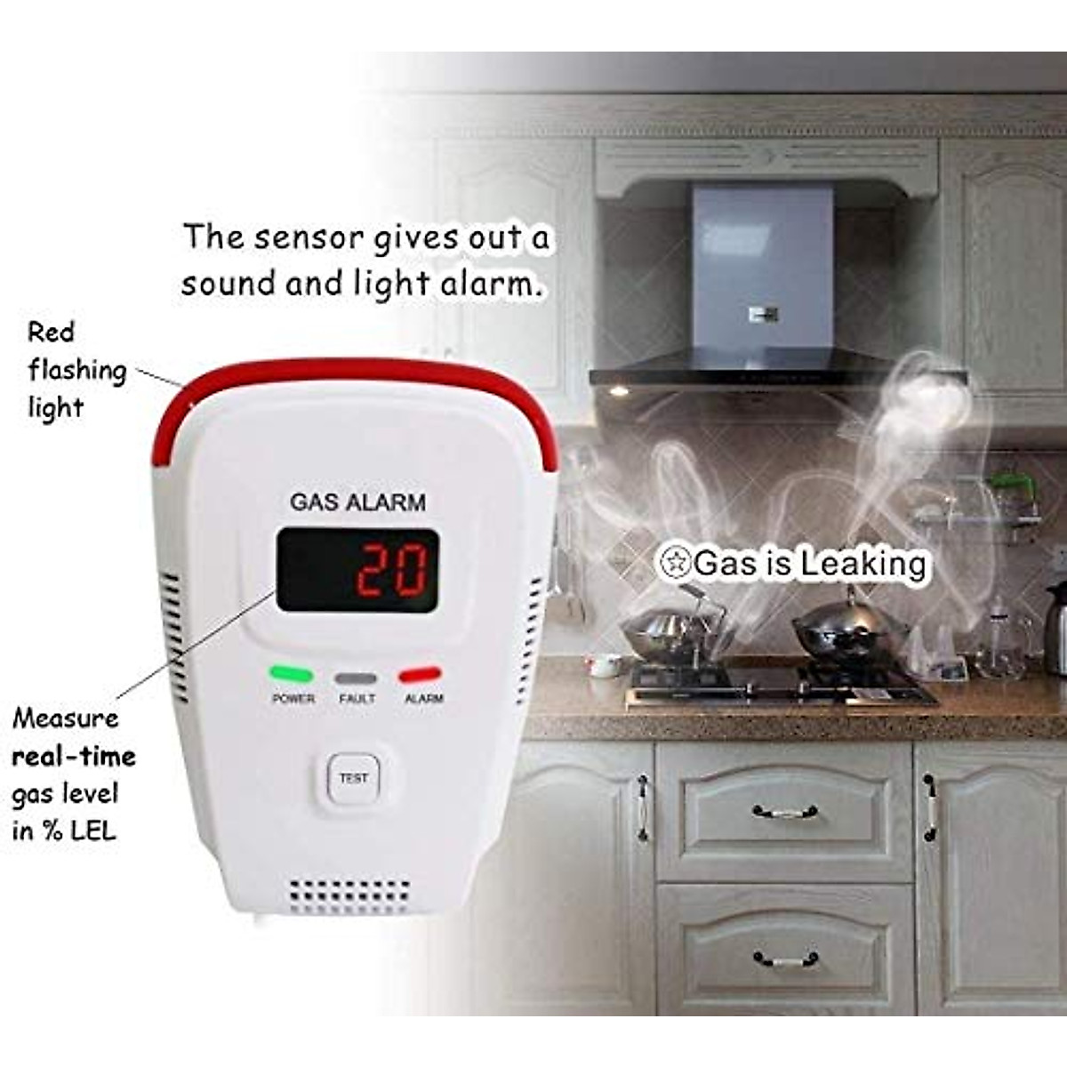 Natural Gas Detector and Propane Detector; Gas Leak Alarm for Home, Kitchen, Camper, Trailer, RV; Monitor Combustible Explosive Gases Like LPG, LNG, Methane, Butane; eBook
