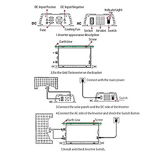 KRXNY 1000W Grid Tie Inverter 20-45V DC Input 110V AC Output Stackable MPPT Pure Sine Wave Solar Power for 24V 30V 36V Solar Panel