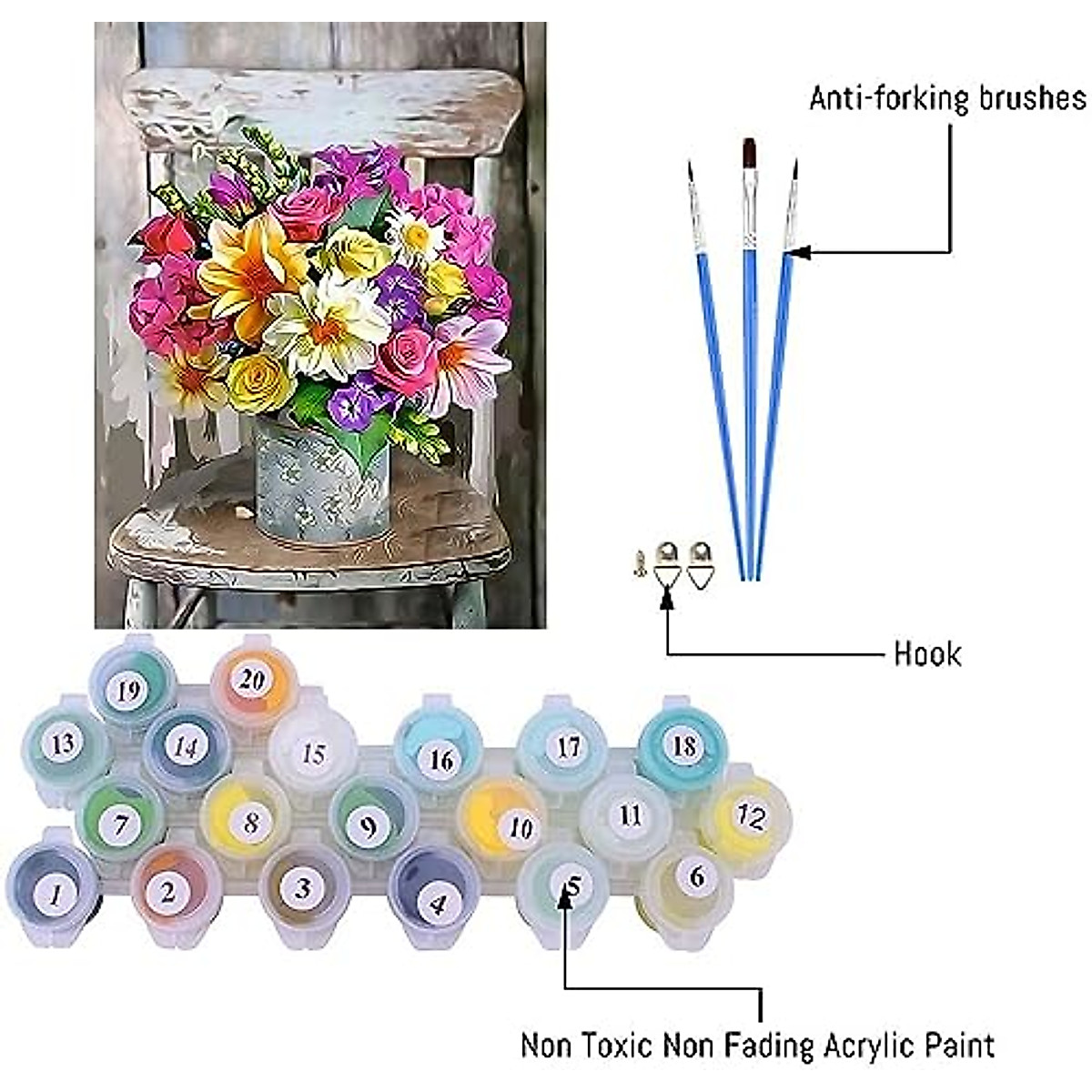 tigdtiu Flower Paint by Number for Adults, Flower Easy Paint by Numbers,DIY Acrylic Painting Paint by Numbers Kits for Kids,Home Wall Decor 12x16inch