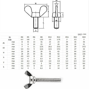 Pack of 5PCS M5 Metric Wing Bolt, 304 Stainless Steel Wing Butterfly Screws Bolts Wing Bolt Machine Fastener (M5 x 40mm)