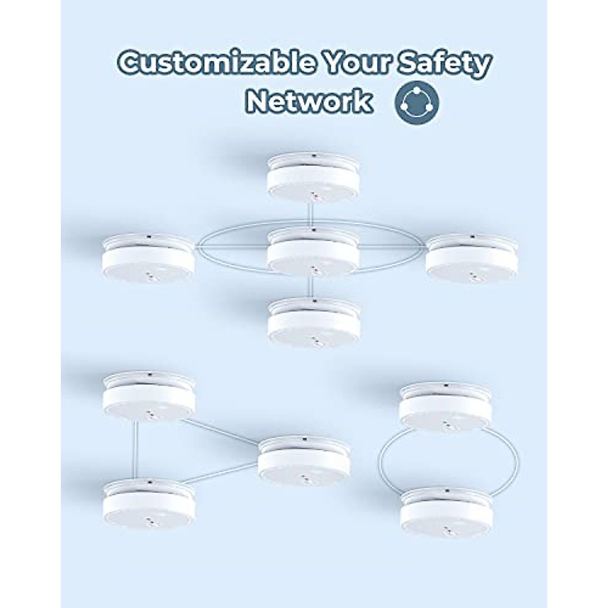 SITERWELL Hardwired Interconnected Smoke Detector, Photoelectric Smoke Alarm with 9V Backup Battery, Fire Alarm with Test/Silence Button, GS517, 4 Packs