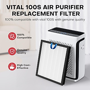 2 Packs Vital 100S Air Purifier Replacement Filter Compatible with LEVOIT Vital 100S, 3-in-1 HEPA Filter, High-Efficiency Activated Carbon, remove dust, pollen, pet dander, smoke, White