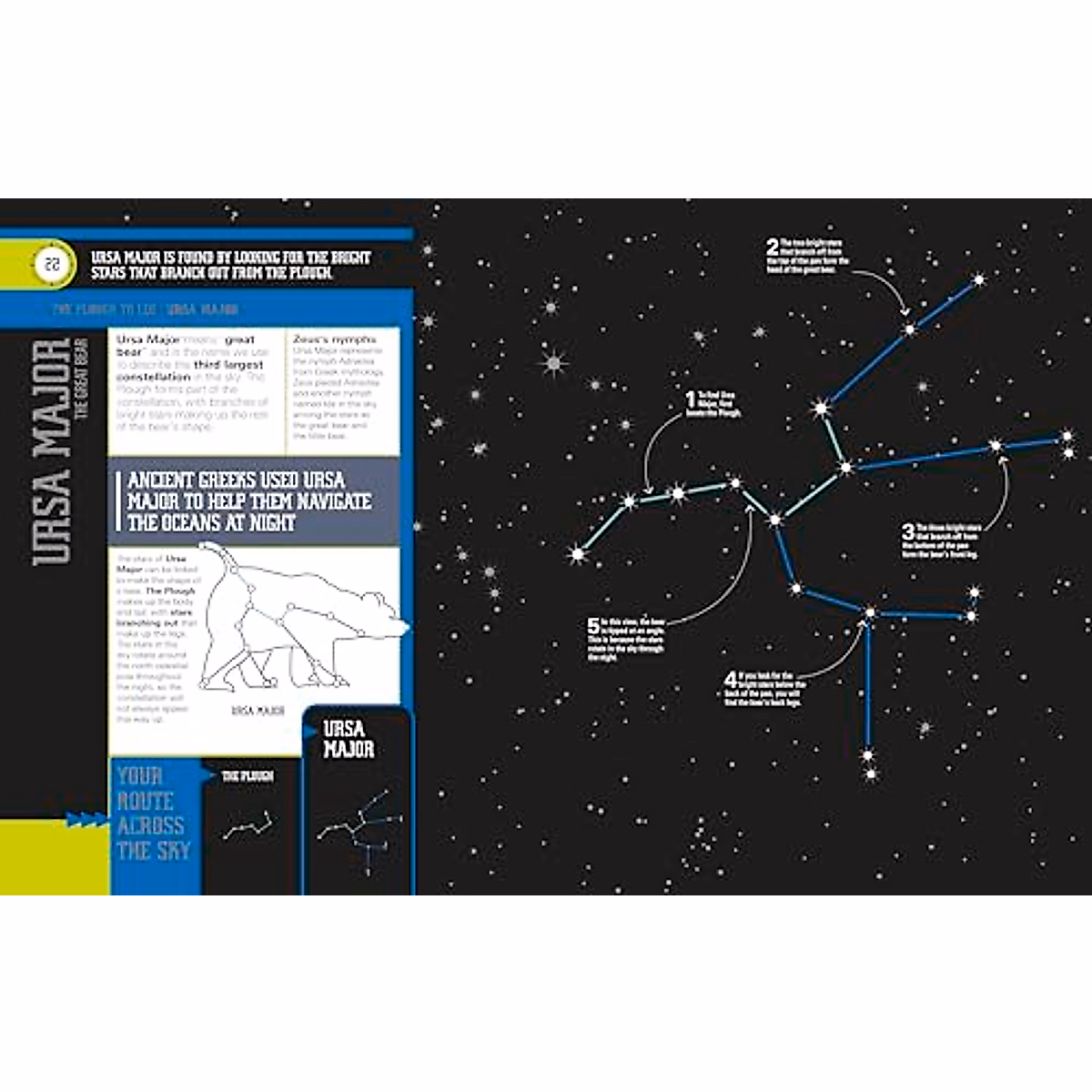 Star Finder!: A Step-by-Step Guide to the Night Sky