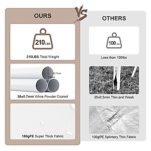 GOJOOASIS 20' x 26' Heavy Duty Carport with Roll-up Visual Windows, Reinforced Party Tent with Removable Sidewalls & Doors for Parties, Wedding, Outdoor Events, Car Canopy with All-Season Tarp, White