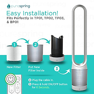 2-Pack PureSpring True HEPA H13 Replacement Filter Compatible with Dyson Pure Cool Link Models TP01, TP02, TP03, BP01 Part# 968126-03, 305158-01 - Premium Quality, Blocks Over 99.9% of Contaminants