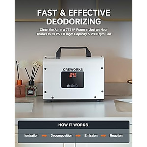 CREWORKS Digital Ozone Generator, 25000 mg/h High Capacity Ozone Machine for Car Home Smoke Pet Odor Removal, Commercial Ozone Odor Eliminator Air Purifier with Adjustable Settings for 3200 sq ft Room