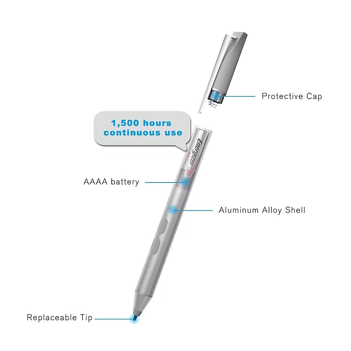 Pen for Surface, 1024 Pressure, Eraser & Right-Click, Palm Rejection,2500 Working Hours for Surface Pro 11/10/9/8/7/6/5/4/3/X, Surface Go/Book 4/3/2/1, Surface Laptop Studio 6/5/4/3/2/1