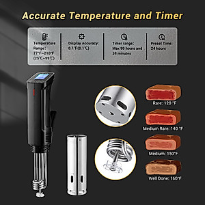 Inkbird Sous Vide Precision Cooker ISV-100W | 1000 Watts WIFI Sous-Vide Cooking Cooker Immersion Circulator | Preset Recipes on APP and Thermal Immersion Sous Vide Machines (American Standard)